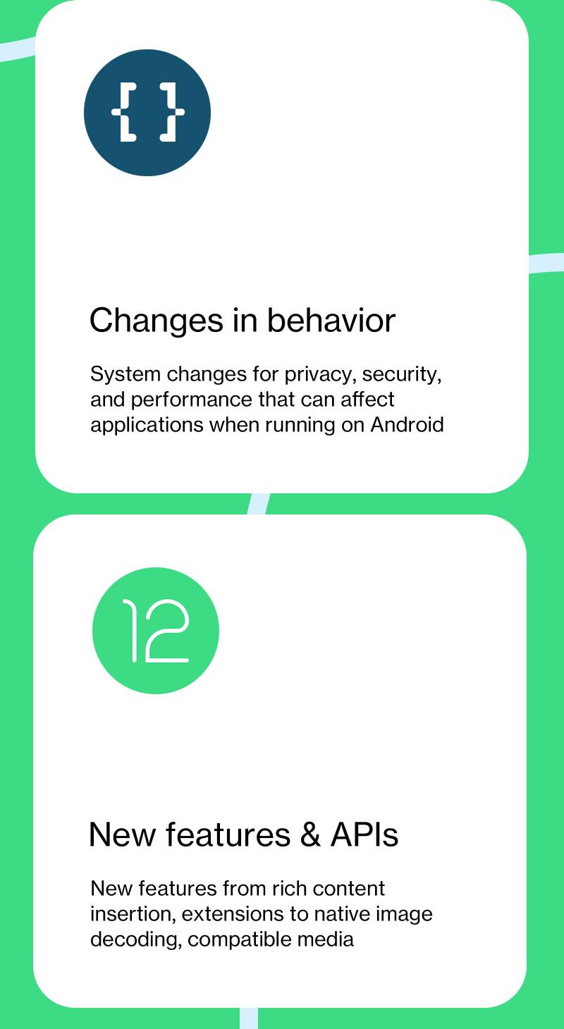 Android 12 Developer Preview Program