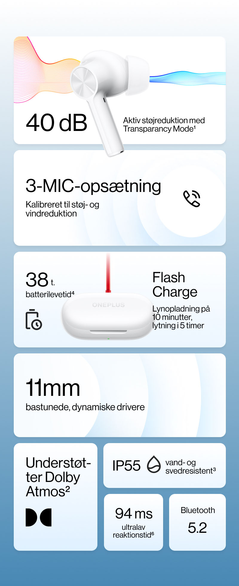OnePlus Buds Z2 - OnePlus (Danmark)