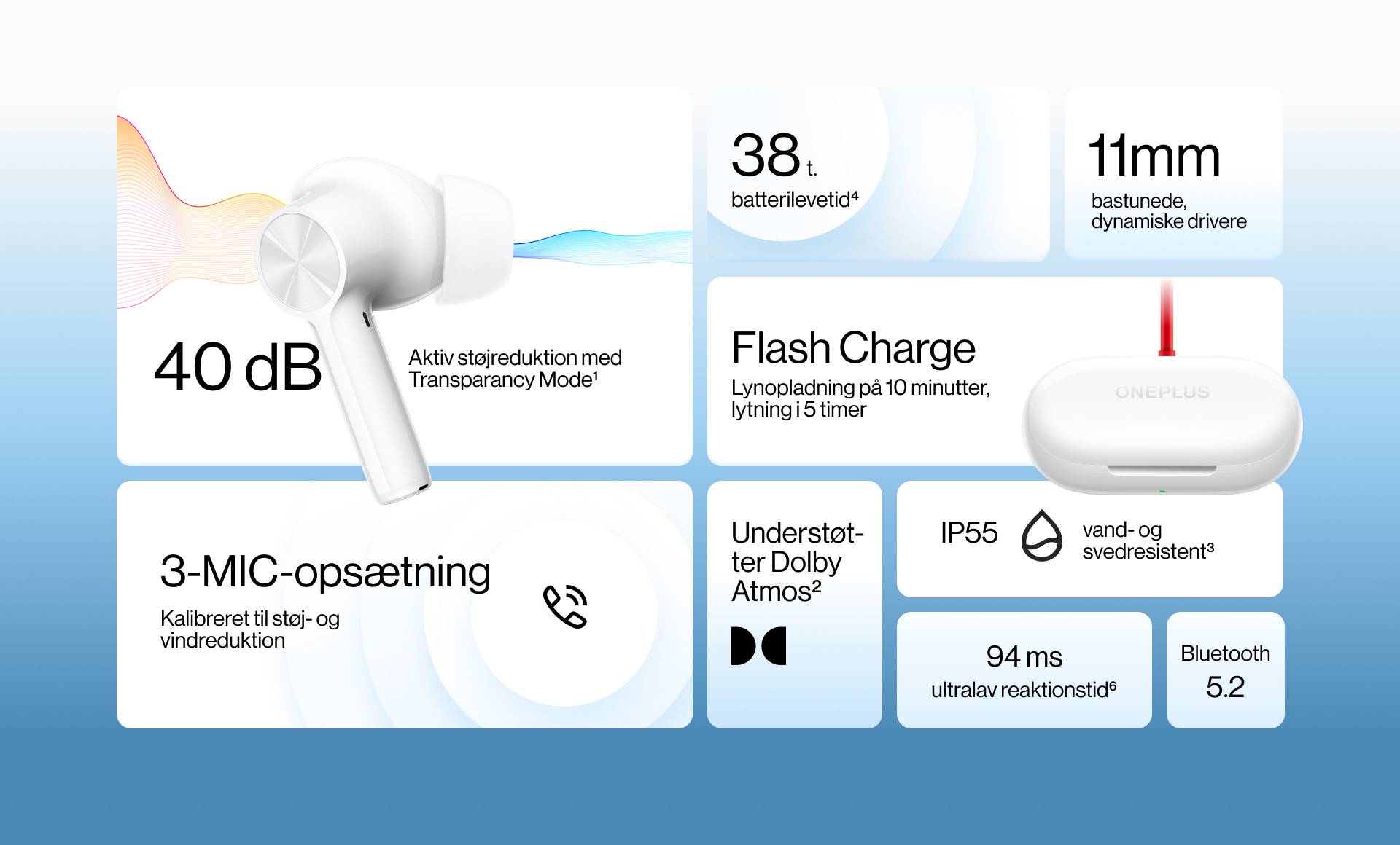 OnePlus Buds Z2 - OnePlus (Danmark)