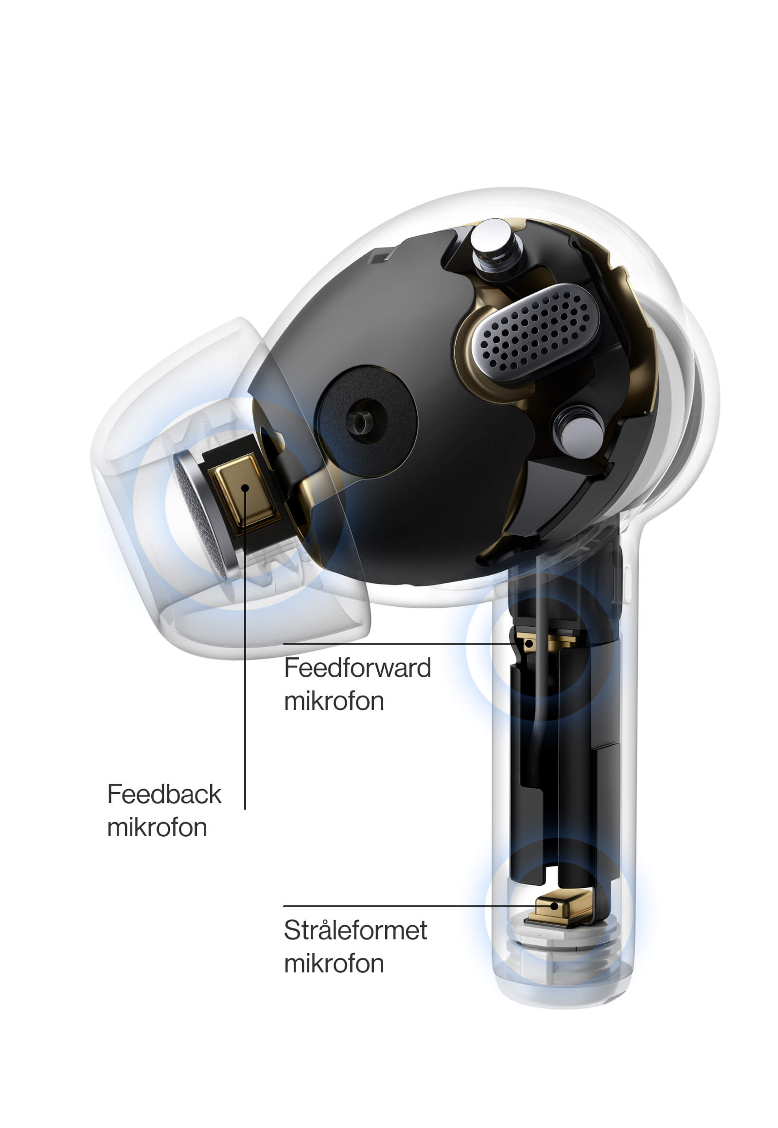 OnePlus Buds Z2 - OnePlus (Danmark)