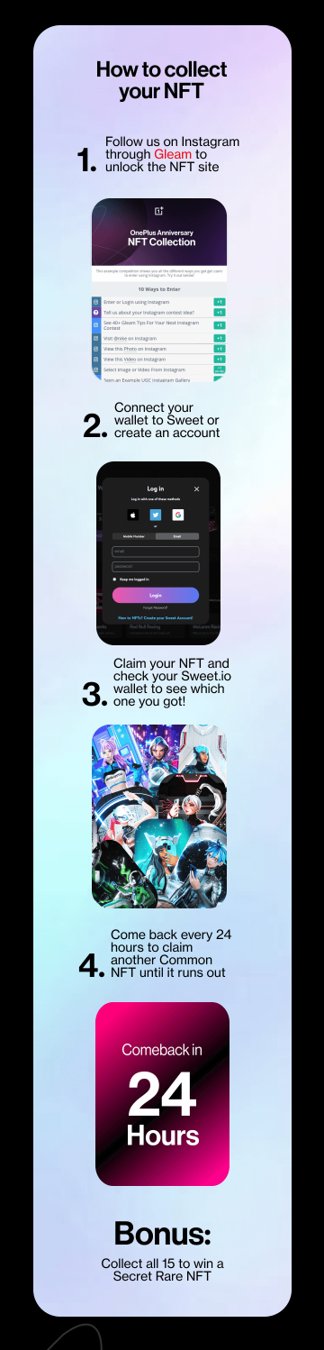 OnePlus Anniversary NFT Collection
