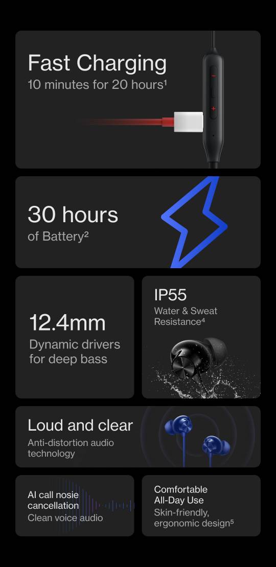 OnePlus Bullets Wireless Z2 | OnePlus India