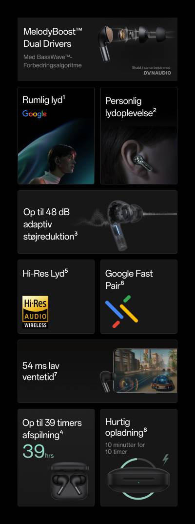 OnePlus Buds Pro 2 | - OnePlus (Danmark)