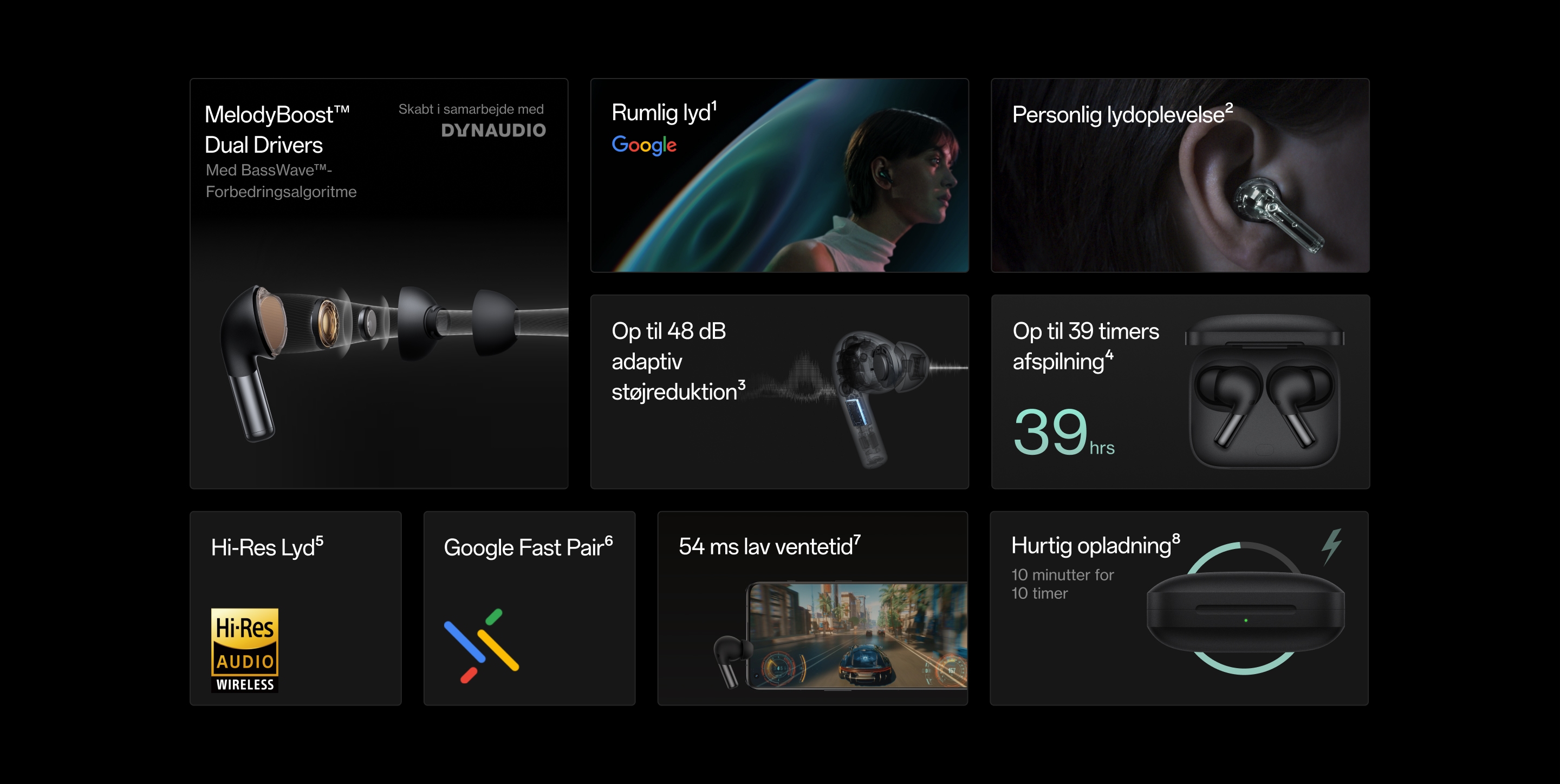 OnePlus Buds Pro 2 | - OnePlus (Danmark)